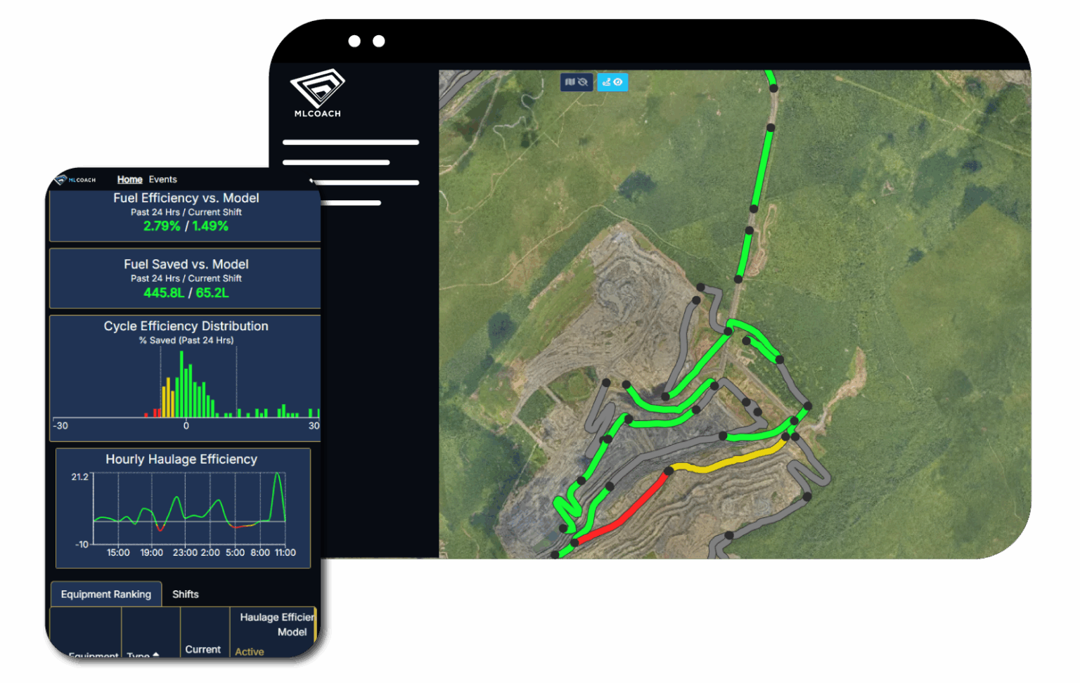 ML Coach - Cascadia Scientific