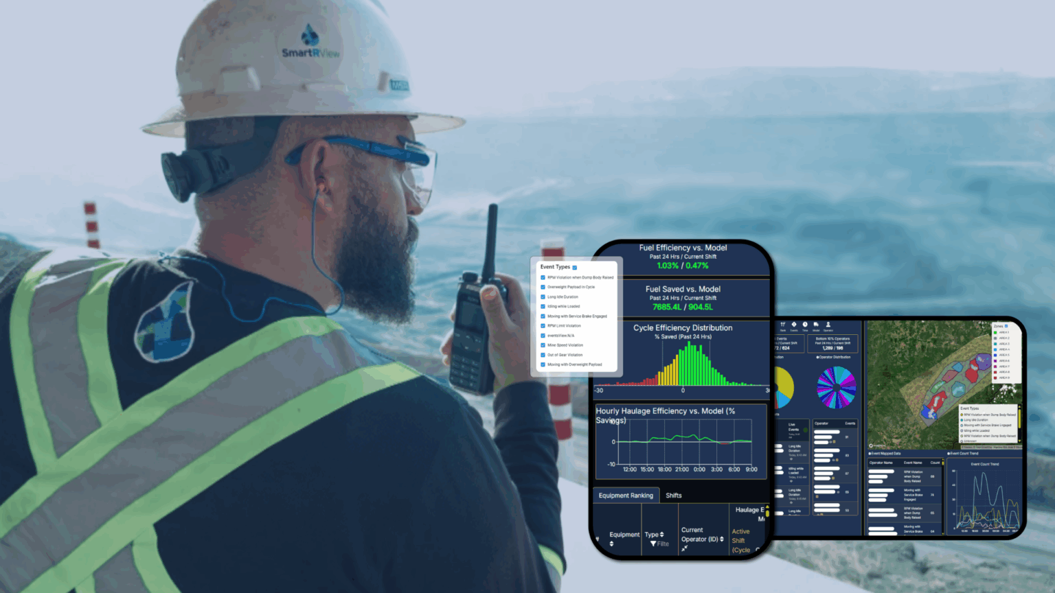 Soluciones - Cascadia Scientific